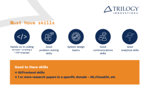 Trilogy Innovations Recruitment 2025 | Trilogy Innovations Recruitment ...