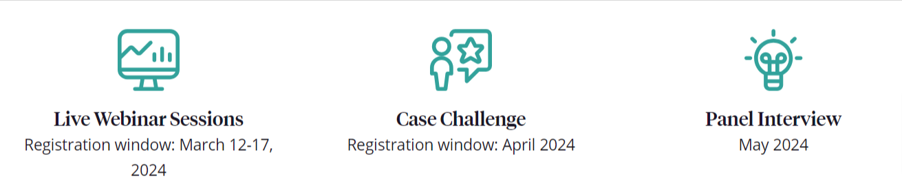 ZS Associates Recruitment 2024 | ZS Associates off campus drive 2024 ...